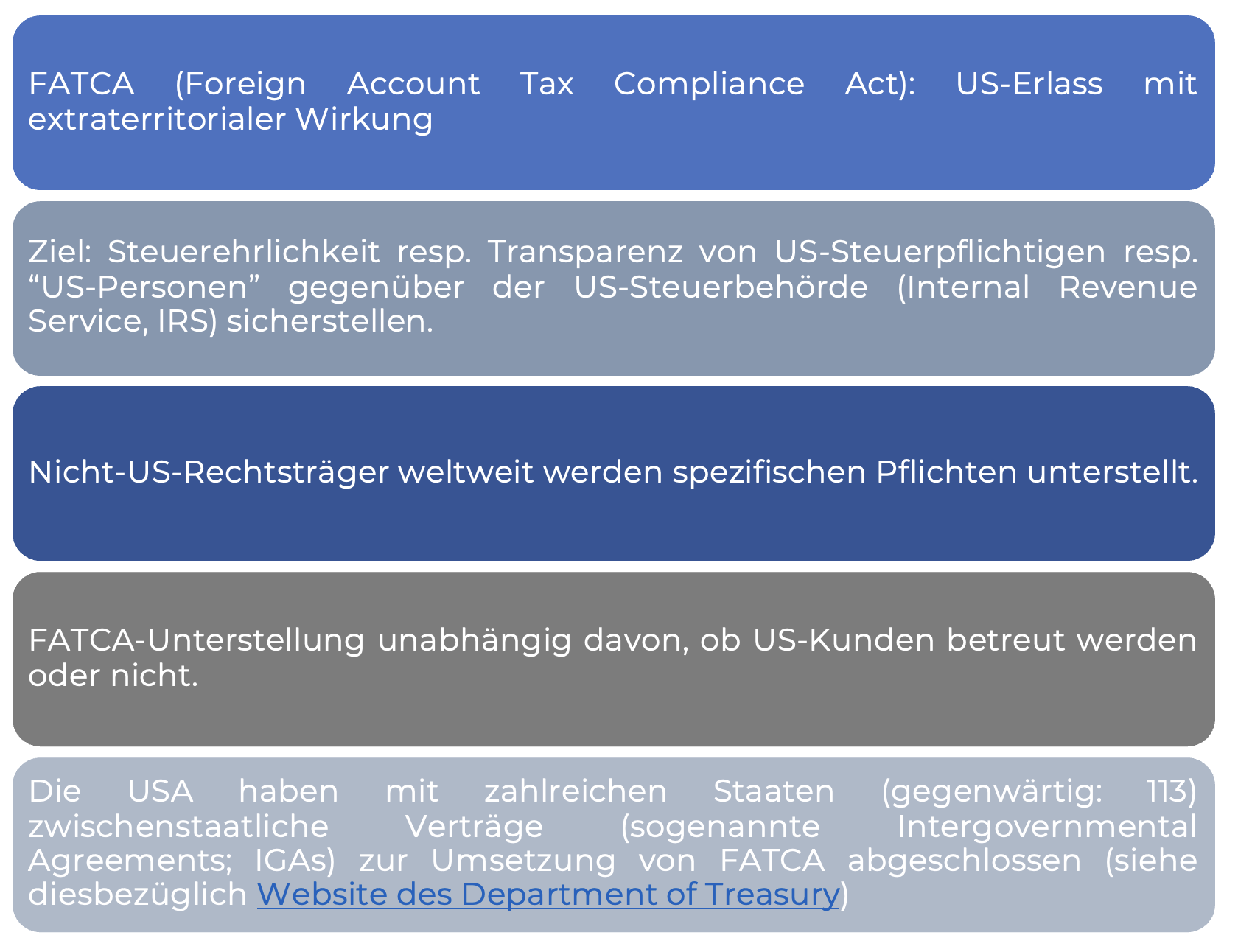 FATCA (US-FATCA) - Altmann Consultants